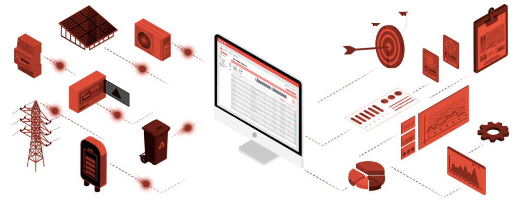 Metry - Automated energy data collection